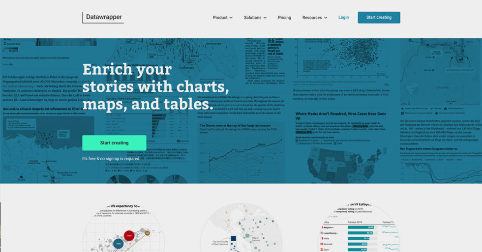 Datawrapper - The Virtual Events Group